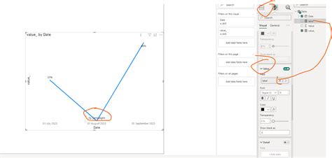 Numbers And Text In X Axis Linearea Chart Microsoft Fabric Community