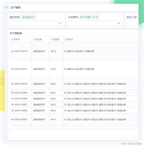 制造执行系统（mes）的核心功能是什么？ Csdn博客