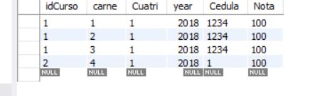 sql porque mi codigo duplica los registros mysql Stack Overflow en español