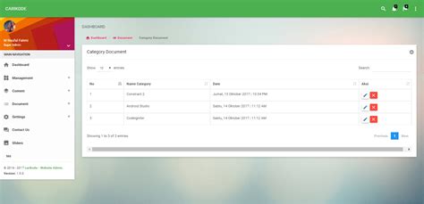 Belajar Membuat Website Frontend Dan Backend Dengan Framework