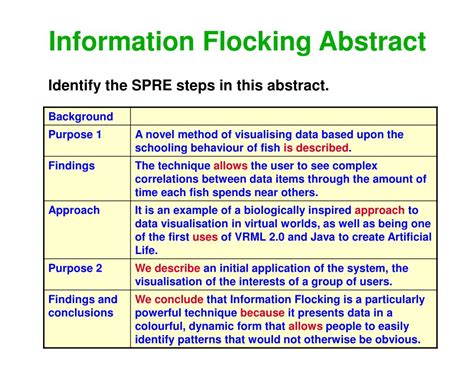 Ppt The Problem Solution Pattern Powerpoint Presentation Free