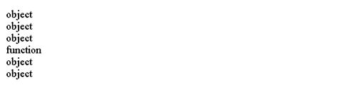 Javascript 内置类型w3cschool