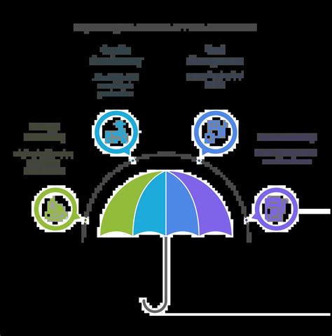 Palm Kernel Shell Indonesia 7 Reasons It S The 1 Solution For Cost Savings And Energy Efficiency