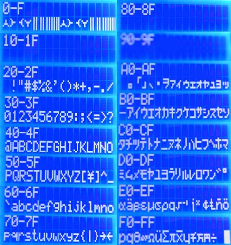 Tetrastyle Dev Blog Arduino でlcd を使う その4 Tetrastyle Dev Blog Arduino でlcd を使う その4