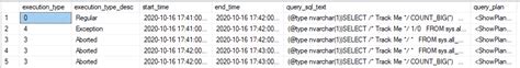 sql server sqlserver query store not saving failed queries run by sp
