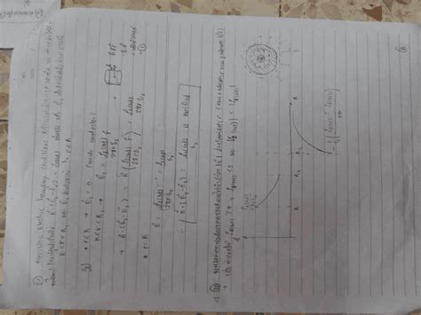 Electromagnetic Docsity