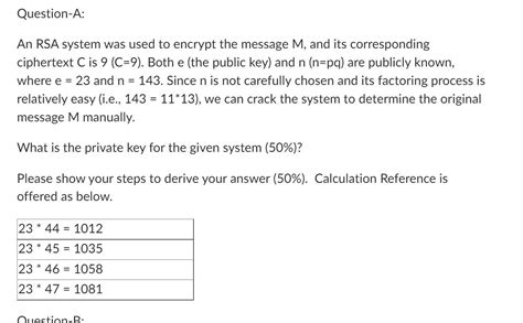 solved an rsa system was used to encrypt the message m and