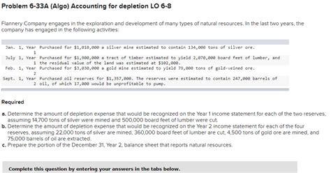 Solved Determine The Amount Of Depletion Expense That