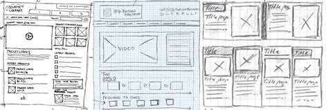 Enforcing Convention For Wireframe Object Detection