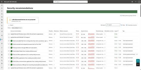Microsoft Defender For Endpoint Portal Walkthrough