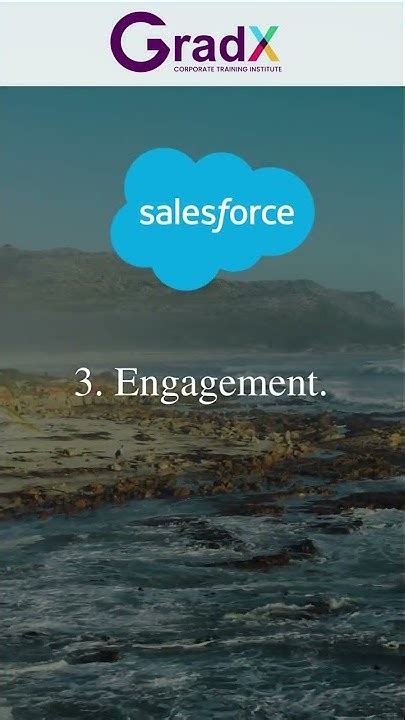 What Are 6 Benefits Of Salesforce Salesforce Salesforcetrailhead Youtube