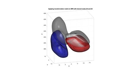 Ctraj Function Issue Petercorke Robotics Toolbox Matlab GitHub