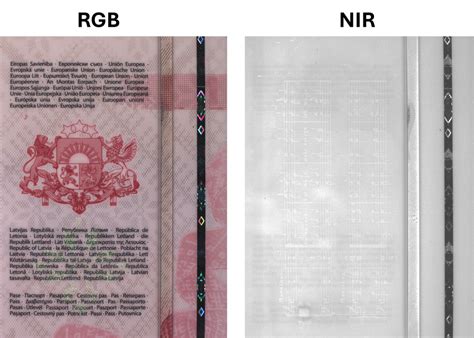 Security Ink Visualization Spectral Devices