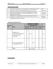 EBP ASSIGNMENT 2020 Docx BM016 3 3 EBP Individual Assignment Page 1 Of 5 Test Specification