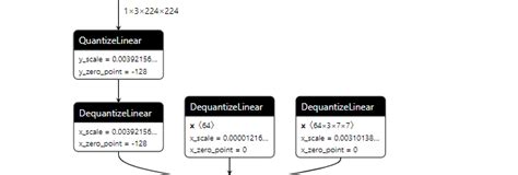 About OnnxStaticQuantization Issue Microsoft Olive GitHub
