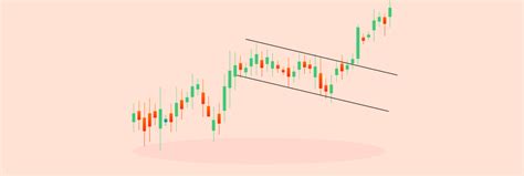 Flag And Pole Pattern Meaning Features And Types Ventura Securities