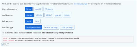 Tìm hiểu cơ bản về Kubernetes K s Part Minikube