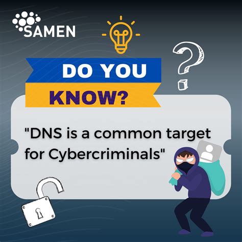 Samen Its On Linkedin Dnssecurity Dnsolutions Samenits Cybercrime