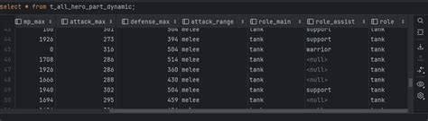 【hive】——ddl（create table） csdn博客