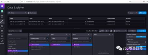 InfluxDB 原理与应用实践 脉脉
