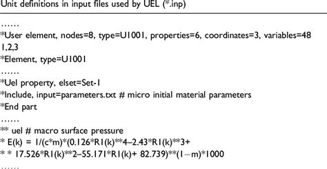 table 1 from a forward modeling method of assembly interface contact