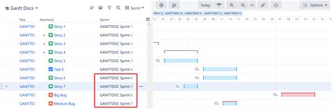same sprint on multiple boards
