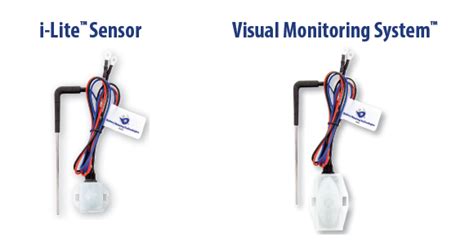 Battery Visual Monitoring System