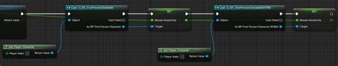 casting to my main player pawn left works but casting to a pawn that