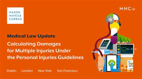 Calculating Damages For Multiple Injuries Under Mason Hayes Curran