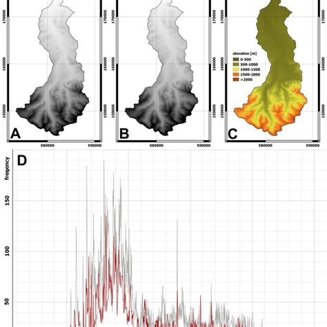 Elevation Analysis A Digital Elevation Model Based On Dted 2 B Download Scientific