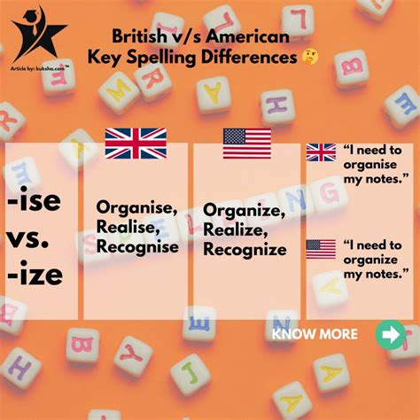 British V S American Key Spelling Differences 🤔 Ise Vs Ize Organise … Kuksha