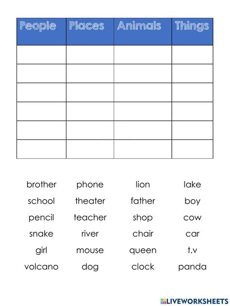 Nouns Classific Free Interactive Worksheets 864429