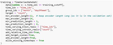 Assertionerror Filters Should Not Remove Entries All Entries Check