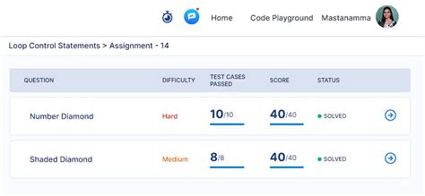 Day34 50daysofcodechallenge Python Mastanamma T