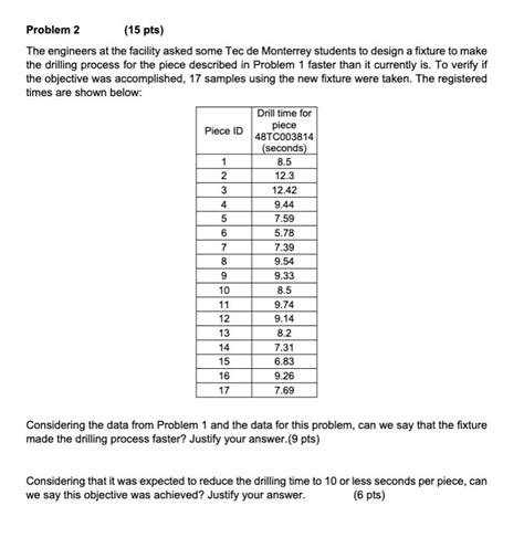 Solved Problem 2 15 Pts The Engineers At The Facility Asked Chegg Com