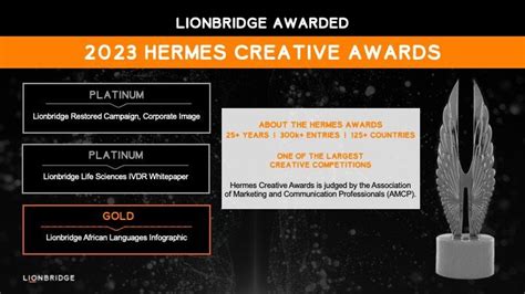 Srinivas Naidu Posted On Linkedin