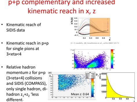 Ppt Measurement Of Interference Fragmentation Functions In E E