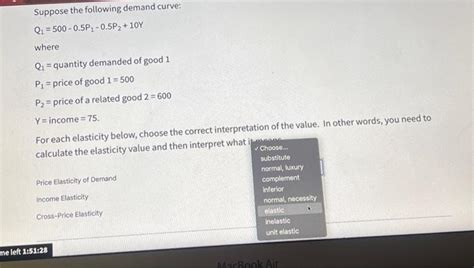 Solved Suppose The Following Demand Curve