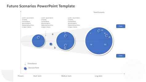 Future Scenarios Powerpoint Template