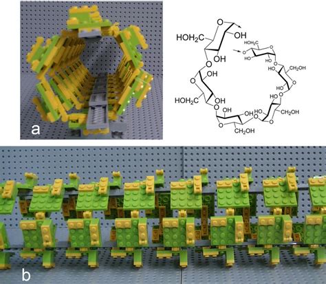 Brick Model Of Amylose And The Corresponding Structural Formula Download Scientific Diagram