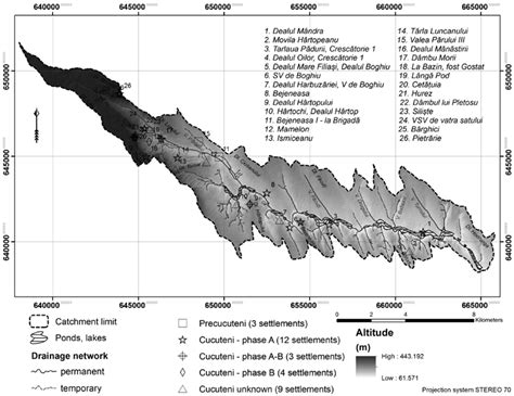 Location Of The Chalcolithic Settlements In The Valea Oii Watershed