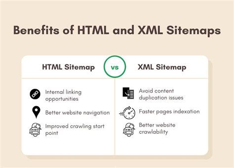 Html Sitemap Vs Xml Sitemap The Difference Webdesign Cooler