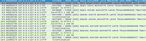 Java Erver Very Slow With Keepalive Stack Overflow