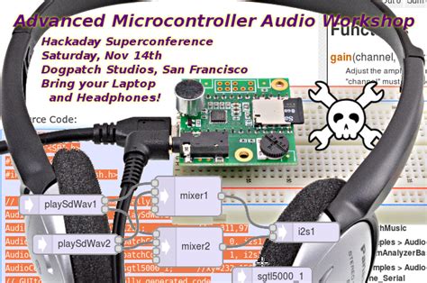 Hackaday上的项目汇总 音频项目