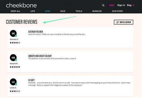 How To Choose The Best Ecommerce Platform For SEO 2024