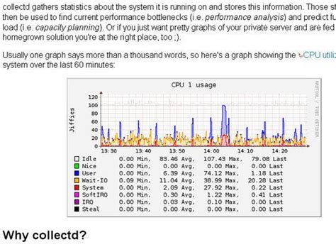 14 Free Server And Network Monitoring Tools