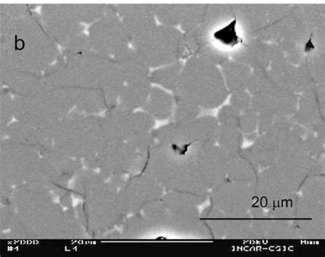 Figure 1 From Negative Thermal Expansion Of Lithium Aluminosilicate Ceramics At Cryogenic