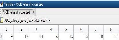 Binary Format Of Cover Text File Download Scientific Diagram