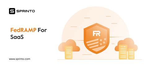 Fedramp For Saas Companies Sprinto