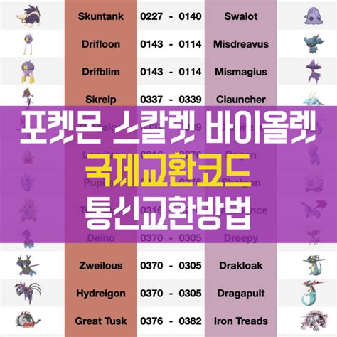 포켓몬스터 스칼렛 바이올렛 고대 7종 미래 7종 국제 교환 코드 버전별 한정 포켓몬 통신교환 방법 네이버 블로그
